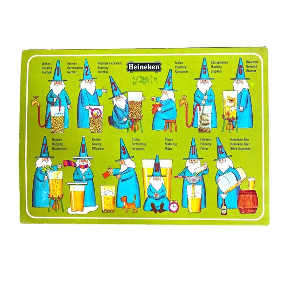 Heineken | Art | Heineken Beer Vintage German Promo Postcard 2 Steps ...